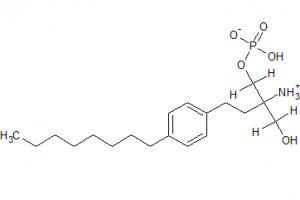 Fingolimod Phosphate - Acanthus Research
