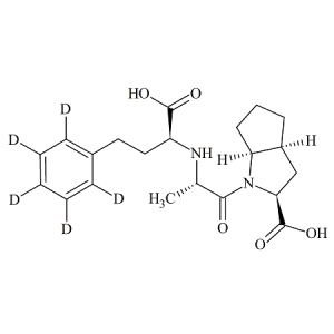 Ramiprilat-D5 - Acanthus Research