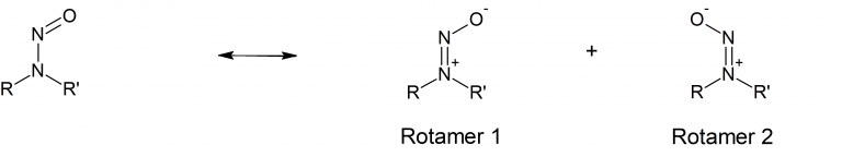 Structure of Nitrosamine Drug Impurities and Implications for Chemical ...