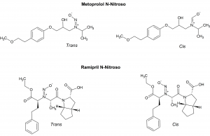 Structure of Nitrosamine Drug Impurities and Implications for Chemical ...